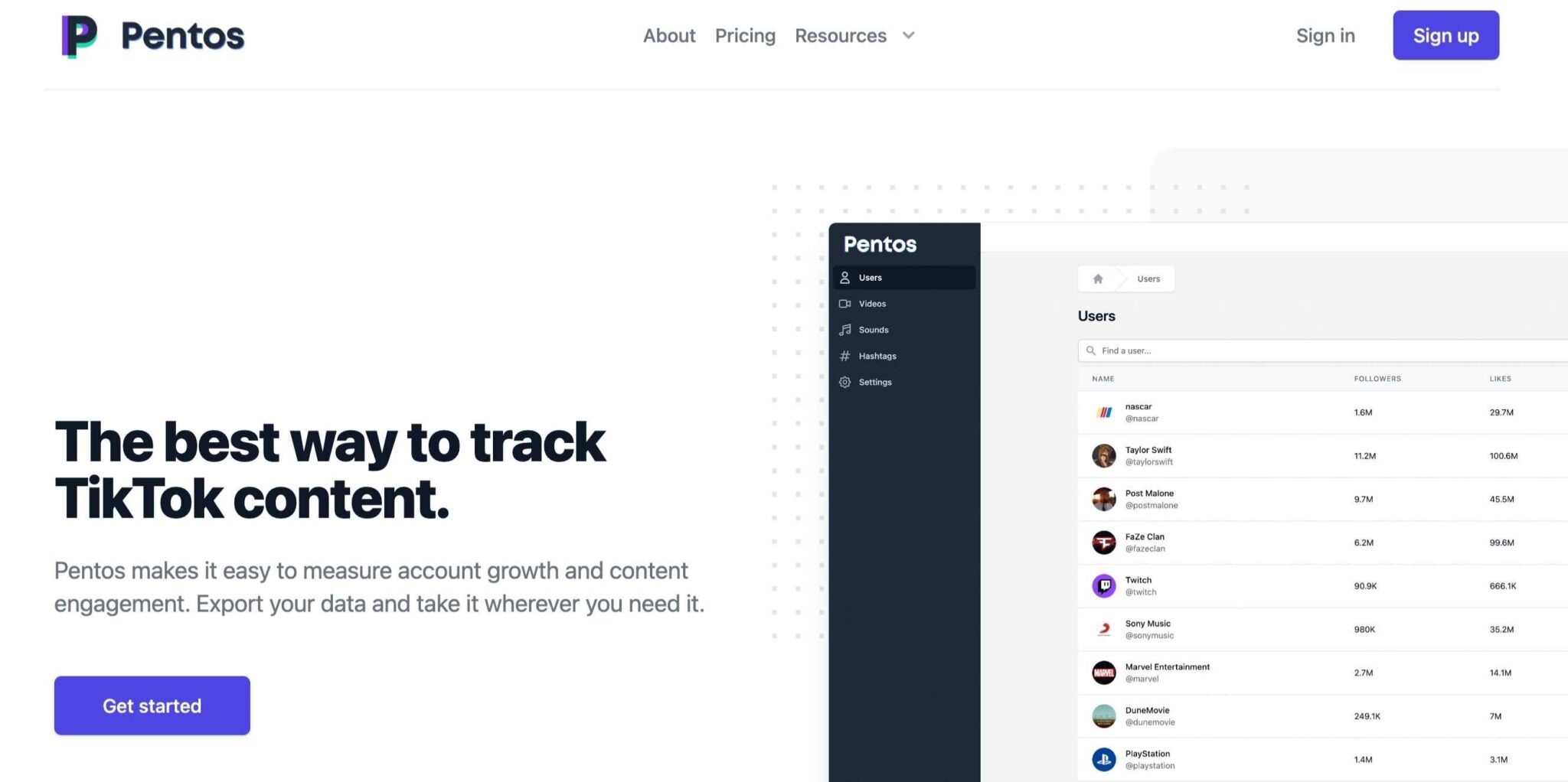 TikTok Tools: Top 7 Must-Have Tools for Boosting Your TikTok Growth ...